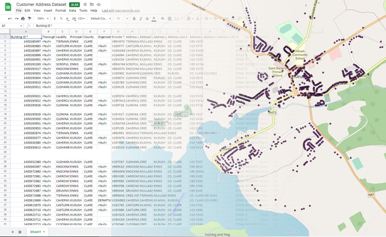 SERVICES - Comcom.ie